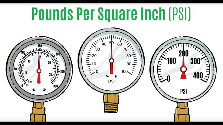 How To Read Psi Gauge: Master Pressure Easily!